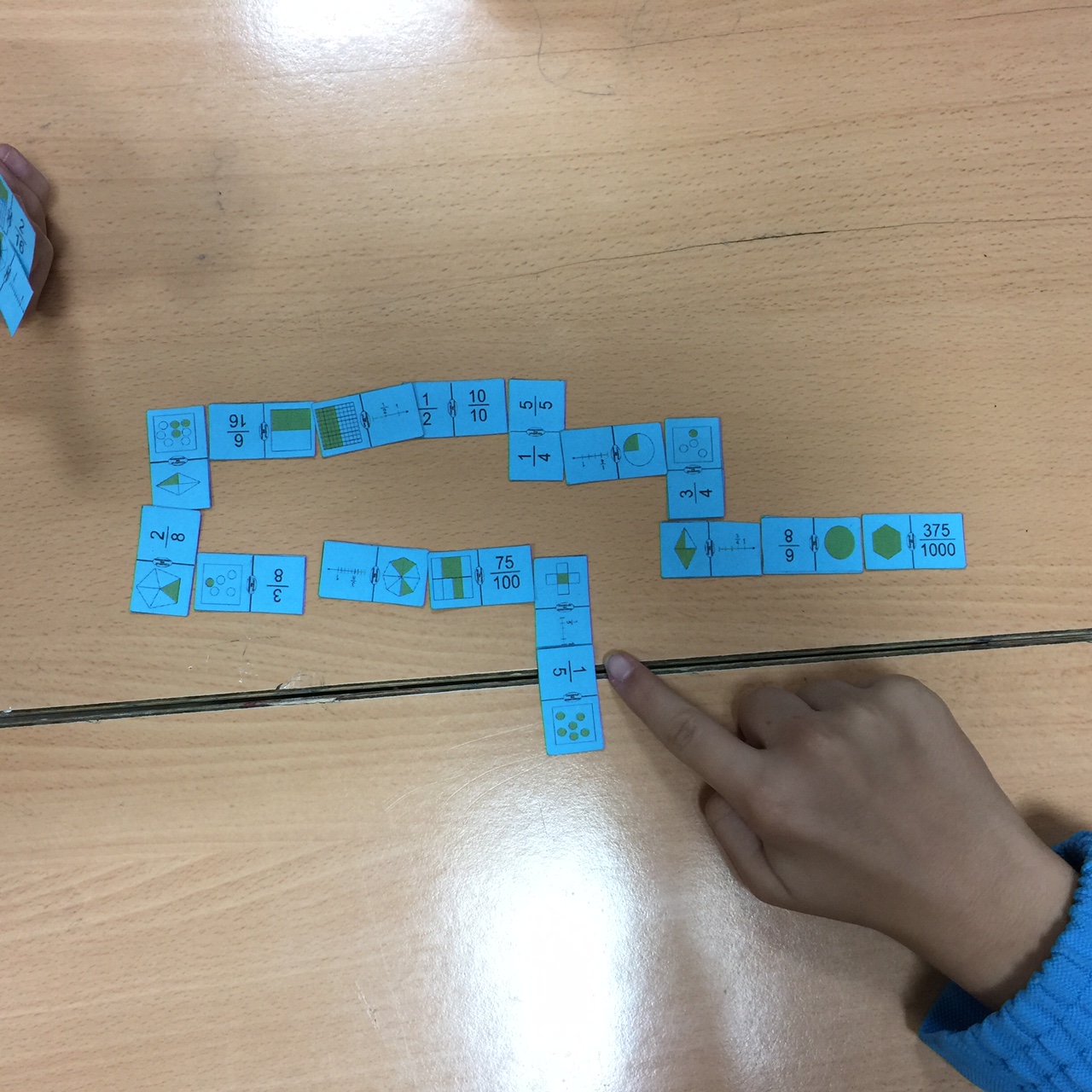 Dominó de fracciones - Colegio Ártica